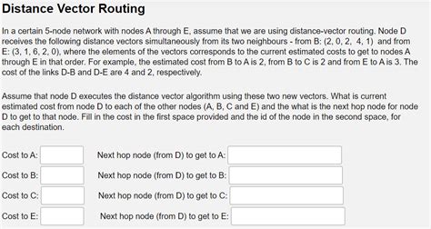 Solved Distance Vector Routing In A Certain Node Network Chegg