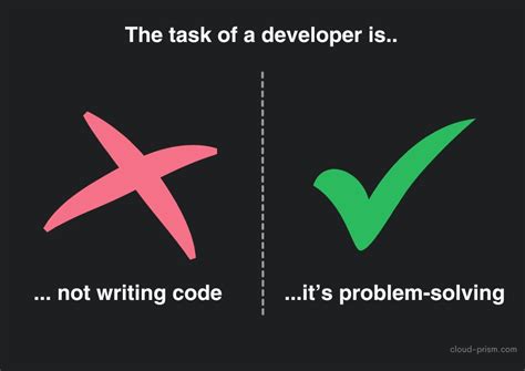 Salesforce Development Isnt An Art Its A Skill And It Consists Of Many Micro Skills →