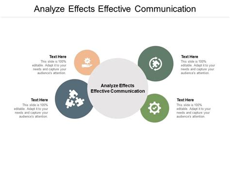 Analyze Effects Effective Communication Ppt Powerpoint Presentation Outline Cpb Powerpoint