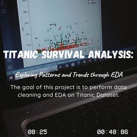 Datascience Eda Internship Prodigyinfotech Python Titanicanalysis