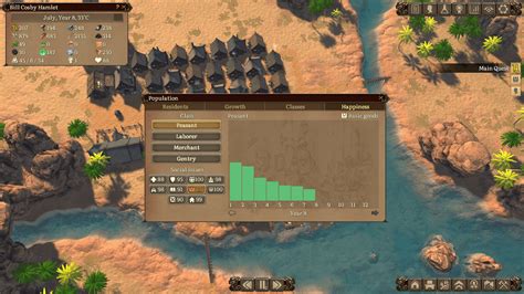 Shortage Of Basic Goods I Have Plenty Of Food And Firewood But My Guys Keep Rioting Rpatrongame