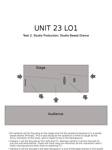 Unit 23 Lo1 Task 2 Pdf