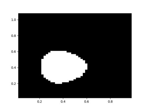 Different Examples Of Reconstruction In The 2d Case 25 Download Scientific Diagram