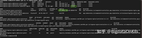 Flink On K8s实践4session部署模式实践 知乎
