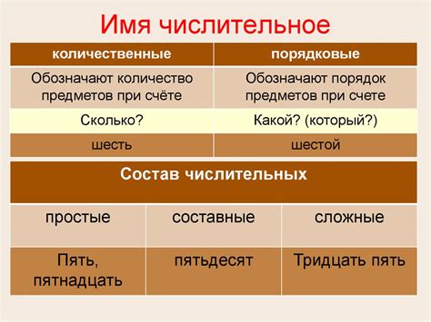 Склонение количественных числительных презентация онлайн