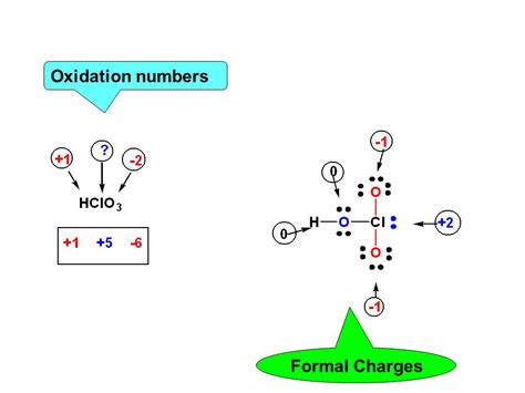 Lewis Structure Hclo3