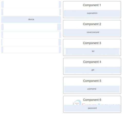 Devnet Associate Version 10 Course Final Exam Answers