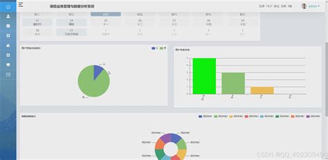 计算机毕业设计python保险业务管理与数据可视化分析系统 J60n69 Csdn博客