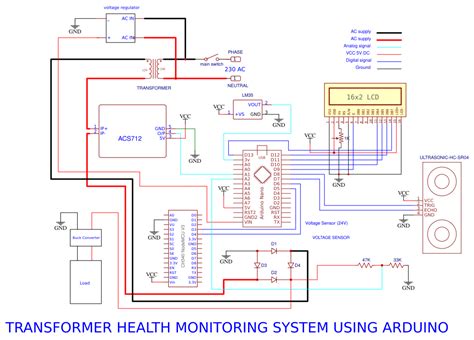 Iot Based Transformer Health Monitoring System Resources Easyeda