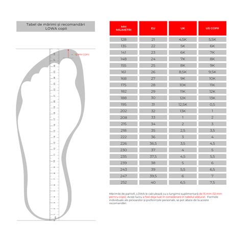 Bocanci Copii Lowa Zirrox Ii Gtx Mid Arctic Mint