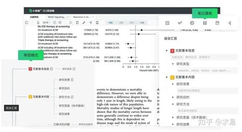 文献阅读利器推荐小绿鲸 知乎