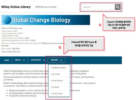 E Journals 전자저널 E Journals Libguides At Ewha Womans University