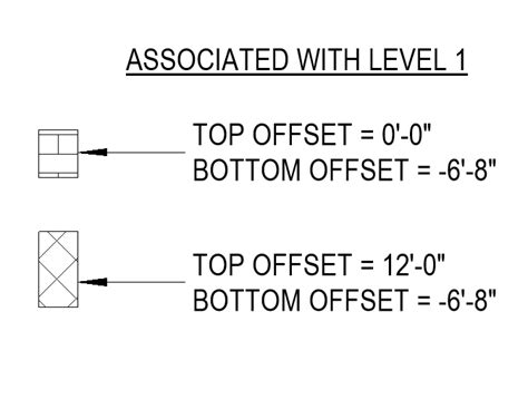 solved structural columns won t display the cut pattern autodesk