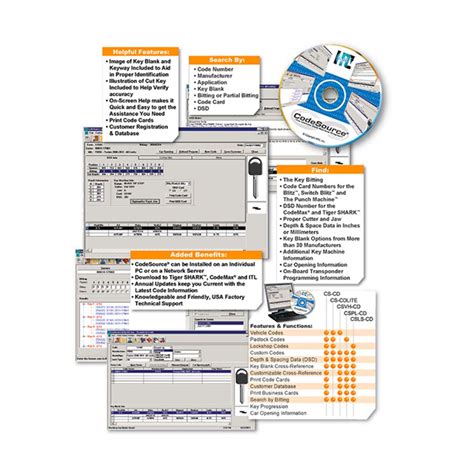 Hpc Cs Cd Code Source Code Retrieval Software Randh Security Hardware