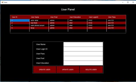 GitHub Ashirafzal PizzaPoint RestaurentManagementSystem Pizza Point Is A Basic Point Of Sale