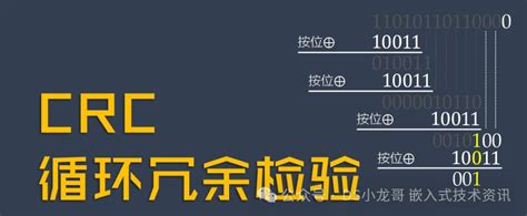 crc校验算法详解、c语言实现 知乎