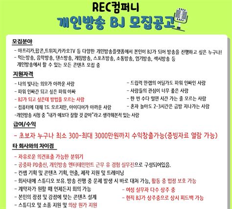 꿀알바 구인구직 고수익부업 Band