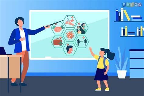 Teaching Critical Thinking Strategies For The Modern Classroom