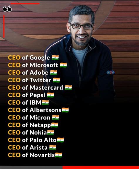 Md Omer Arafat On Linkedin 🇮🇳🚀