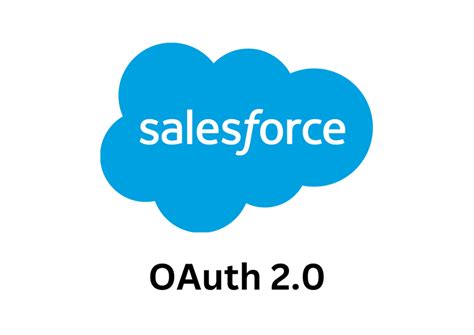 How To Choose The Appropriate Oauth Flow In Salesforce By Terrasky Thailand Medium