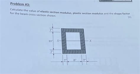 Solved Problem 3 Calculate The Value Of Elastic Section