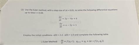 Solved Use the Euler method with a step size of Δt Chegg