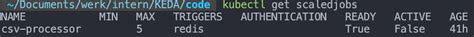 kubernetes based event driven autoscaling with keda a practical guide