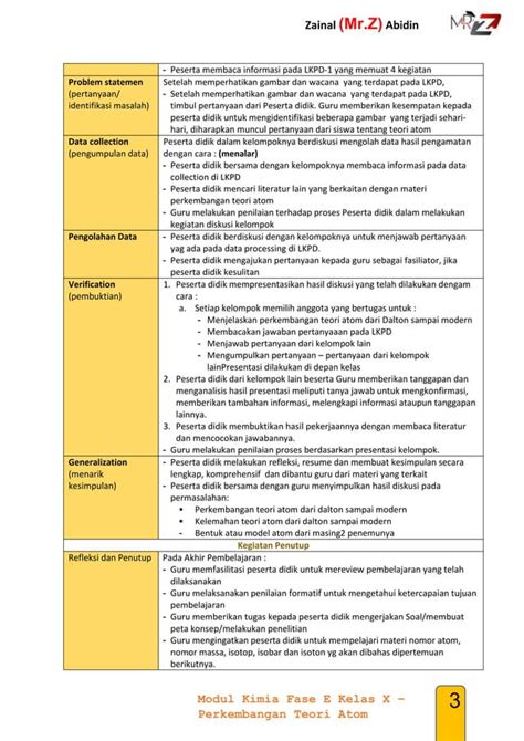 Modul Kimia Fase E Kelas X Th E Teori Atom Dan Notasi Docx