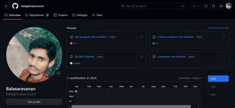 Balasaravanan R On Linkedin Grl Institute Happy New Year 2024