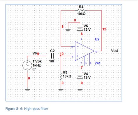 [solved] 2 2 Calculate The Cutoff Frequency For Th Solutioninn