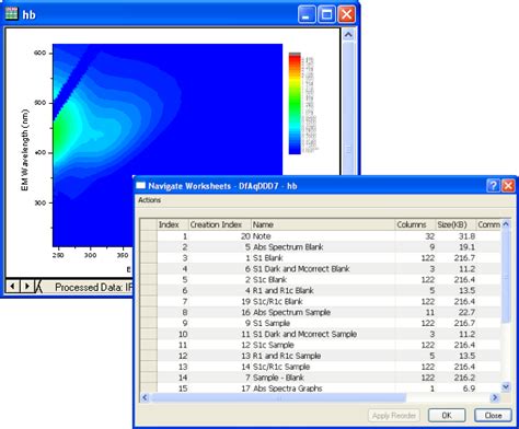 Origin Graphing And Data Analysis Software Kasapvox