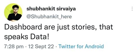 Shubhankit Sirvaiya On Linkedin Datascience Dataanalytics Visualization