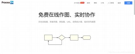 在线思维导图网站集jsmindjsmindjs在线 Csdn博客
