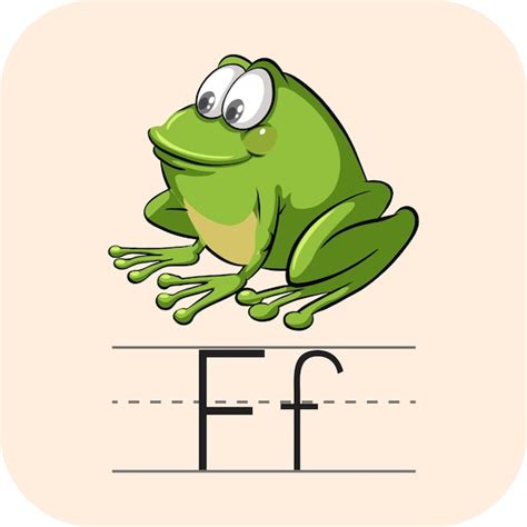 Premium Vector Ff For Frog
