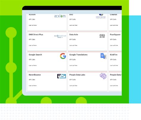 Data Onboarding Platform B2B CRM Data Onboarding