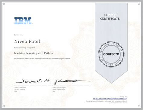 Nivea Patel On Linkedin Machinelearning Python Continuouslearning