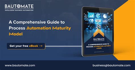 A Comprehensive Guide To Process Automation Maturity Model