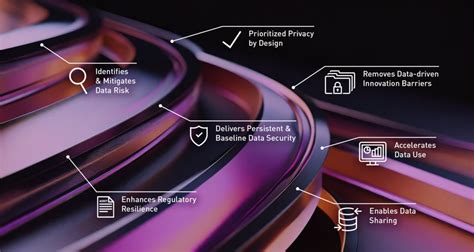 Data Modernization Protegrity