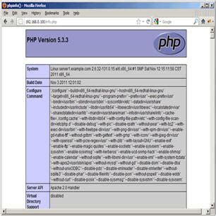 How To Install Apache With PHP And MySQL Support On CentOS