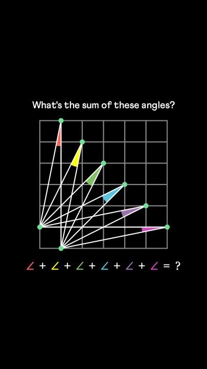 Learn Math The Cuemath Way Cuemath Posted On The Topic Linkedin