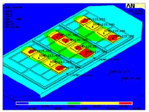 Curve Fit Of IGBT Switching Losses E Sw F T J I Load Download Scientific Diagram