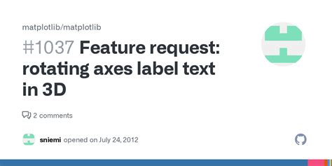 Feature Request Rotating Axes Label Text In D Issue Matplotlib Matplotlib GitHub