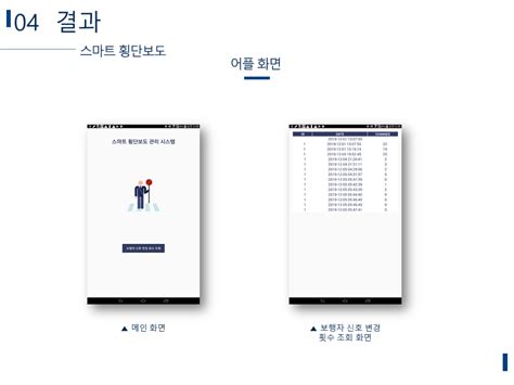 마이크로프로세서 스마트 횡단보도 Hyeons Devlog