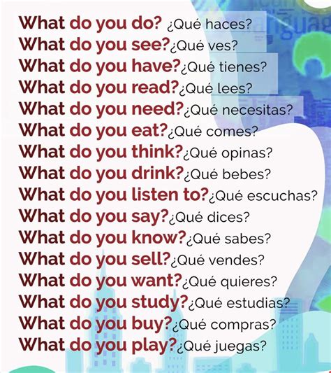 Pin By Francheska On English In 2025 Basic Spanish Words Simple