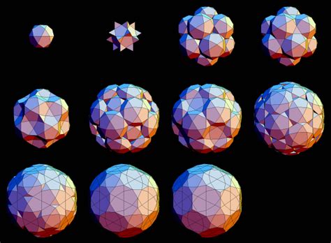 Polytopes