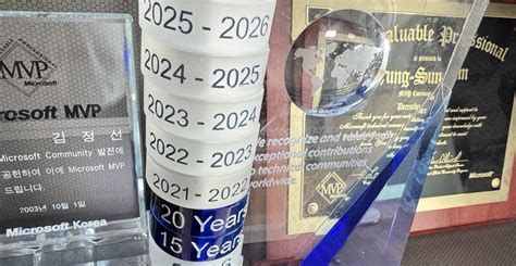 Microsoft Data Platform Mvp Rewared 2025 2026 김정선의 Data 이야기