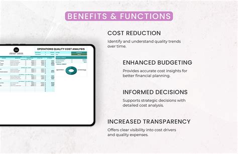 Operations Quality Cost Analysis Template In Excel Google Sheets Download Template Net