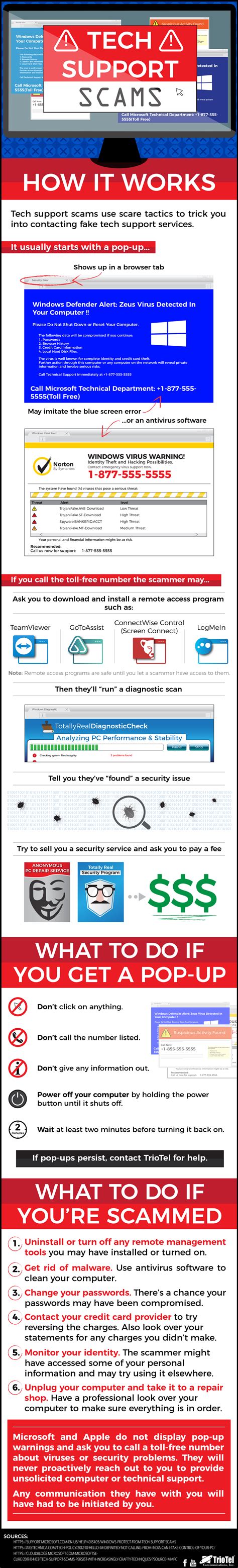 Pop Up Scams Infographic TrioTel