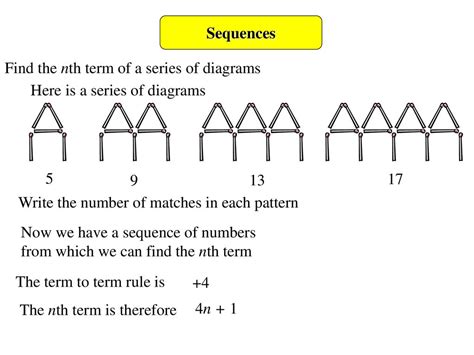 sequences objectives ppt download