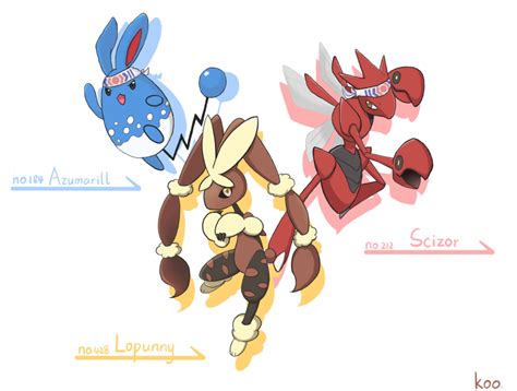 Mega Lopunny Danbooru